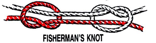 What knot to repair broken lines? | Kitesurfing Forums, page 1